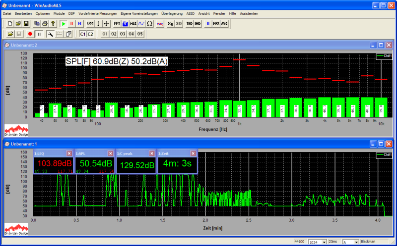 Long term sound level monitor