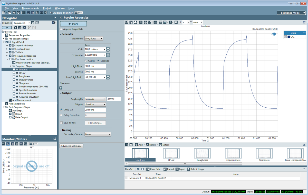 Plug-in for Audio Precision APX Framewwork to measure psycho-acoustics ...